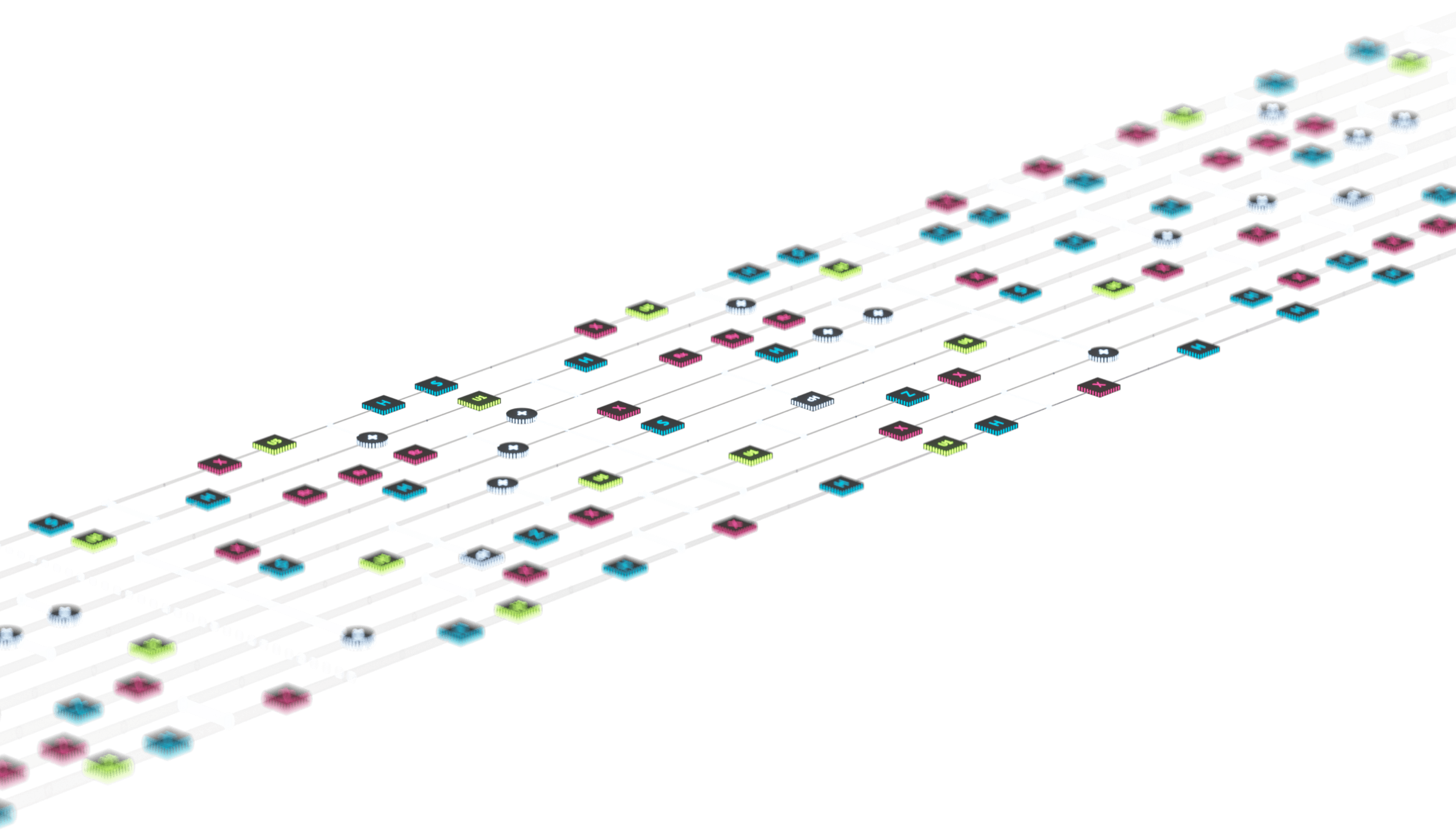 Quantum Computing Software| Limitless Development | Classiq